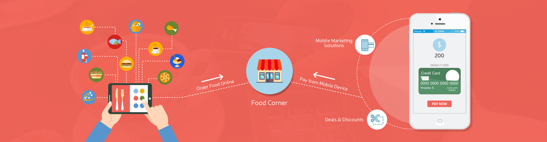 Mobile Solutions for Consumers | DishOut